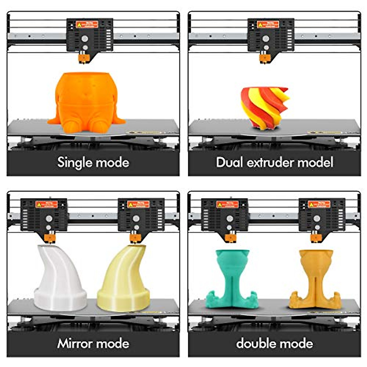 JGMAKER Large 3D Printer Artist-D Pro Auto Leveling IDEX Dual Extruder 3D Printers Direct Drive Extruder with Linear Rail X-axis Optical Endstop Meanwell Power Supply 32bit TMC2209 Driver