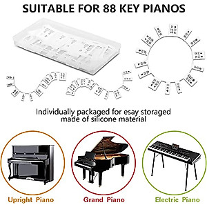Removable Piano Keyboard Note Labels - Silicone Piano Notes Guide for Beginner, Piano Key Music Notes Letter Label Without Stickers for 88/61 Key Full Size (Black 88)