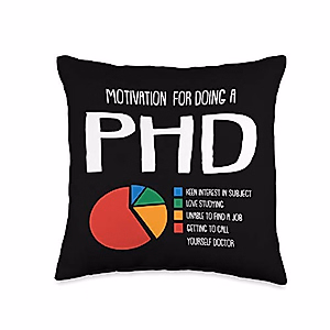PHD Pillows PH.D Doctorate Candidate Student Gifts Motivation PHD Funny PH.D Chart Grad Candidate Student Gift Throw Pillow, 16x16, Multicolor