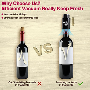 [2 PACK] Wine Bottle Stoppers, Reusable Wine Stoppers, Premium Vacuum Wine Preserver with Time Scale Record, Wine Savers Vacuum Pump Corks Keep Wine Fresh, Best Gift