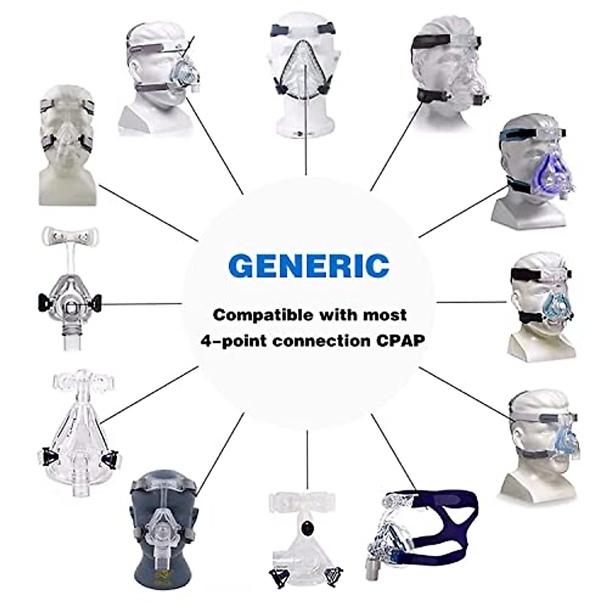 Headgear Strap,Universal Headgear Full Mask Replace Part with Adjustable Home Ventilator Mask Headband, for ResMed AirFit F20 N10(Without Mask) Standard Size (Grey)