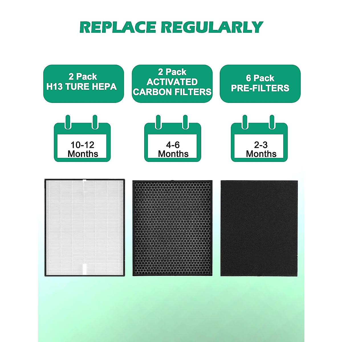 Miloidea 10 Pack 3000 True HEPA Replacement Filters Compatible with 3000,3000M,3000Pro Air Purifier, 2 True HEPA, 2 Activated Carbn & 6 Extra Carbn Pre-filters(2+2+6), 3000 Accessory, NOT for 3500