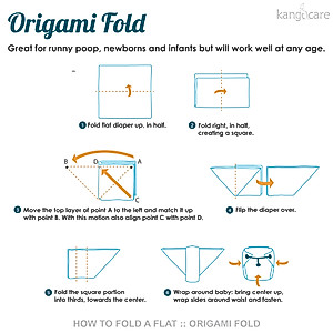 Kanga Care Reusable Unbleached Birdseye 70% Bamboo Rayon 30% Cotton Flat Fold Cloth Diapers (6pk) One Size 4-35+lbs