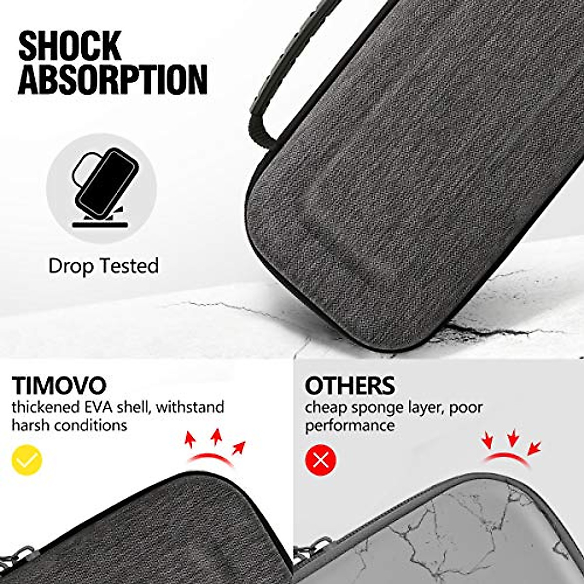 TiMOVO Carrying Case for Nintendo Switch Lite, Shock Absorbing Protective Travel Carrying Pouch Durable Hard Shell Bag with Handle for Nintendo Switch Lite, Game Cards, Accessories - Gray