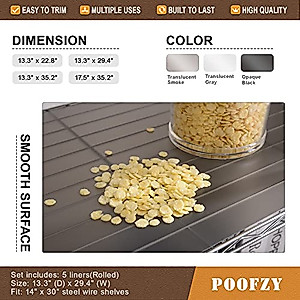 Poofzy Heavy Duty Wire Shelf Liner 18 x 36 Inch, Non Adhesive Shelf Liners for Kitchen Cabinets (Pack of 4, Grey)