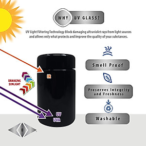 Stash Jar Smell Proof Container – (1000 ml, 2 Oz) Premium European UV Glass Jar Airtight Discreet with 2-8g Boveda Humidity Packs, 2 Smellproof Resealable Bags, Customizable Stickers & Labeling Pencil