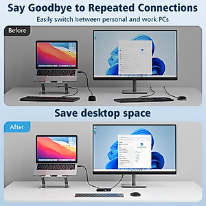 USB 3.0 Switch Selector for 2 Computers, USB Switcher Sharing 4 USB Devices Peripheral Hub for Mouse, Keyboard, Scanner, Printer; for Mac/Windows/Linux; 2 Pack USB Cables Included