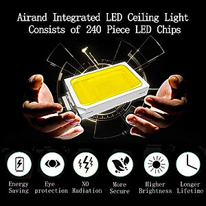 Airand 5000K LED Ceiling Light Flush Mount 24W 12.6in Square LED Ceiling Lamp for Kitchen Bathroom Hallway with 240Pcs LED Chips Without Flicker, 2050LM, IP44, 80Ra+, 180W Equivalent (Daylight White)