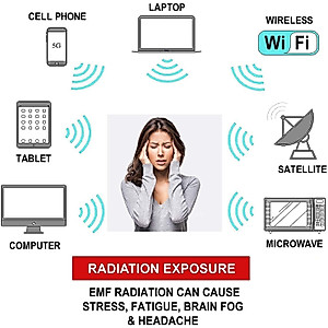 Faraday Fabric 44'' x 36'' Emf Protection Fabric, Military Grade RFID Shielding Fabric Signal Blocking Material 1 Yard, EMF Shielding, Cell Phone Signal Blocking, Bluetooth Block. 5G Shielding Fabric