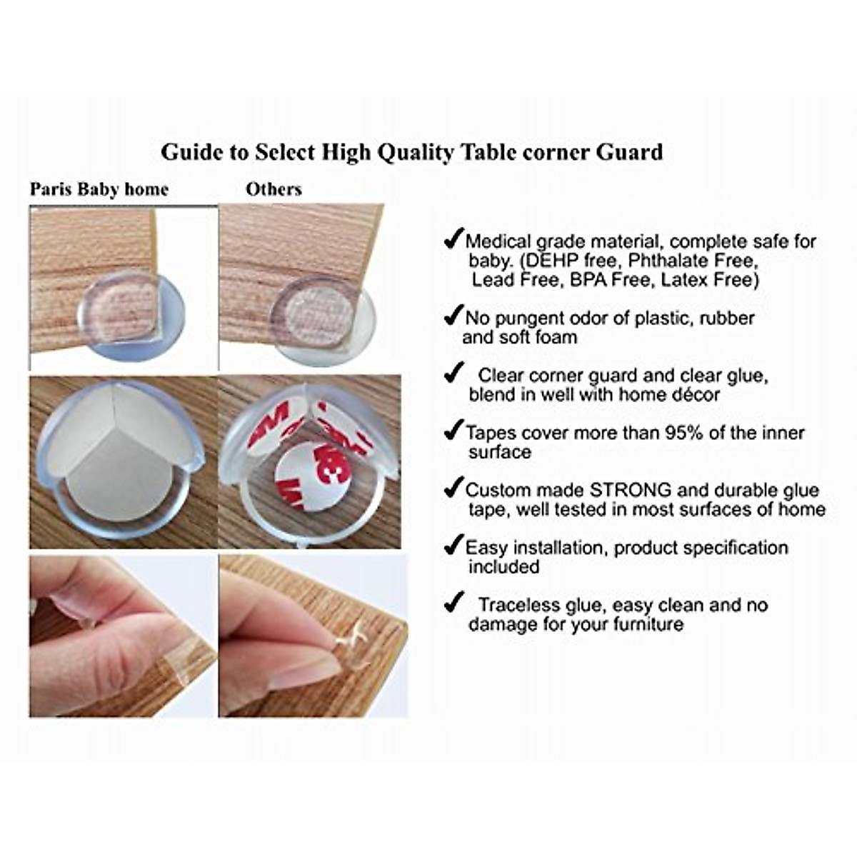 12 Pcs Baby Caring Guards Medical Grade from Paris Babyhome-Clear Furniture Corner Protectors-Child Proof Corner Safety