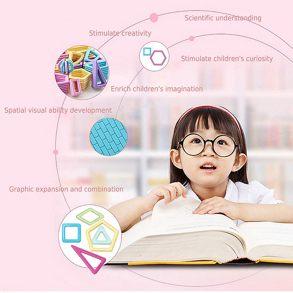 ASOK Magnetic Building Block 155pcs Educational Magnet Tiles Creative Learning and Development Macaron Color Toys Set for 3 4 5 6 7 8 Years Old Boys Girls Kids