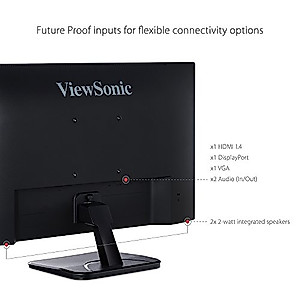 ViewSonic VA2456-MHD 24 Inch IPS 1080p Monitor with Ultra-Thin Bezels, HDMI, DisplayPort and VGA Inputs for Home , Office