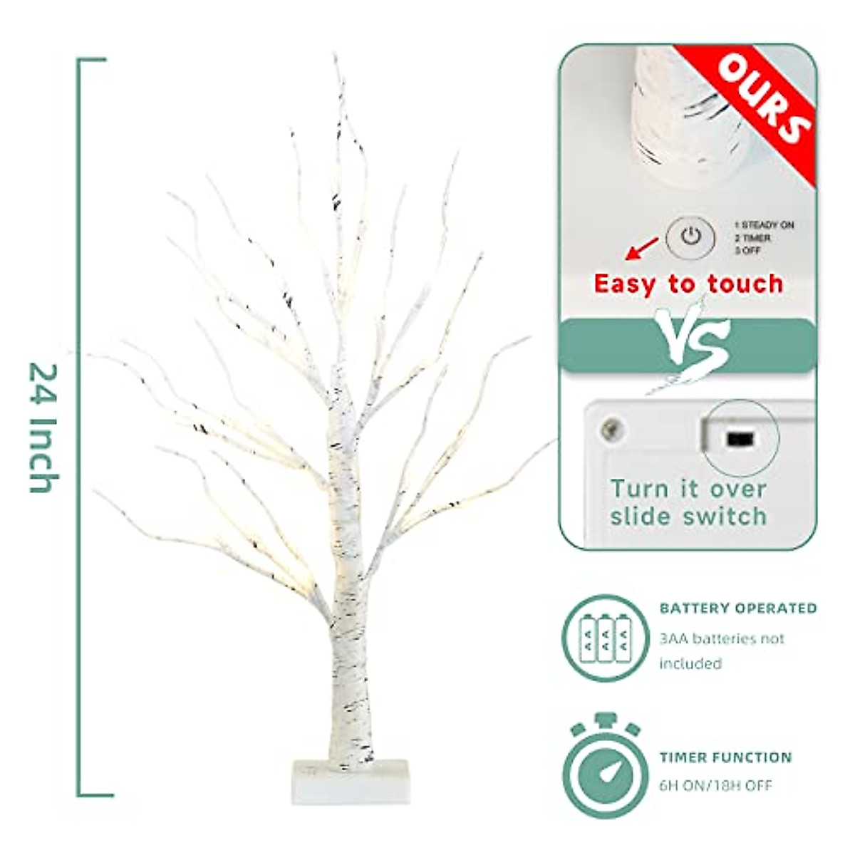 EAMBRITE Home Decorations Light Up Tree Indoor,Set of 4, Battery Operated Tabletop Birch/Bonsai Tree Led Lights Money Tree Wedding Party (2FT / Warm White)