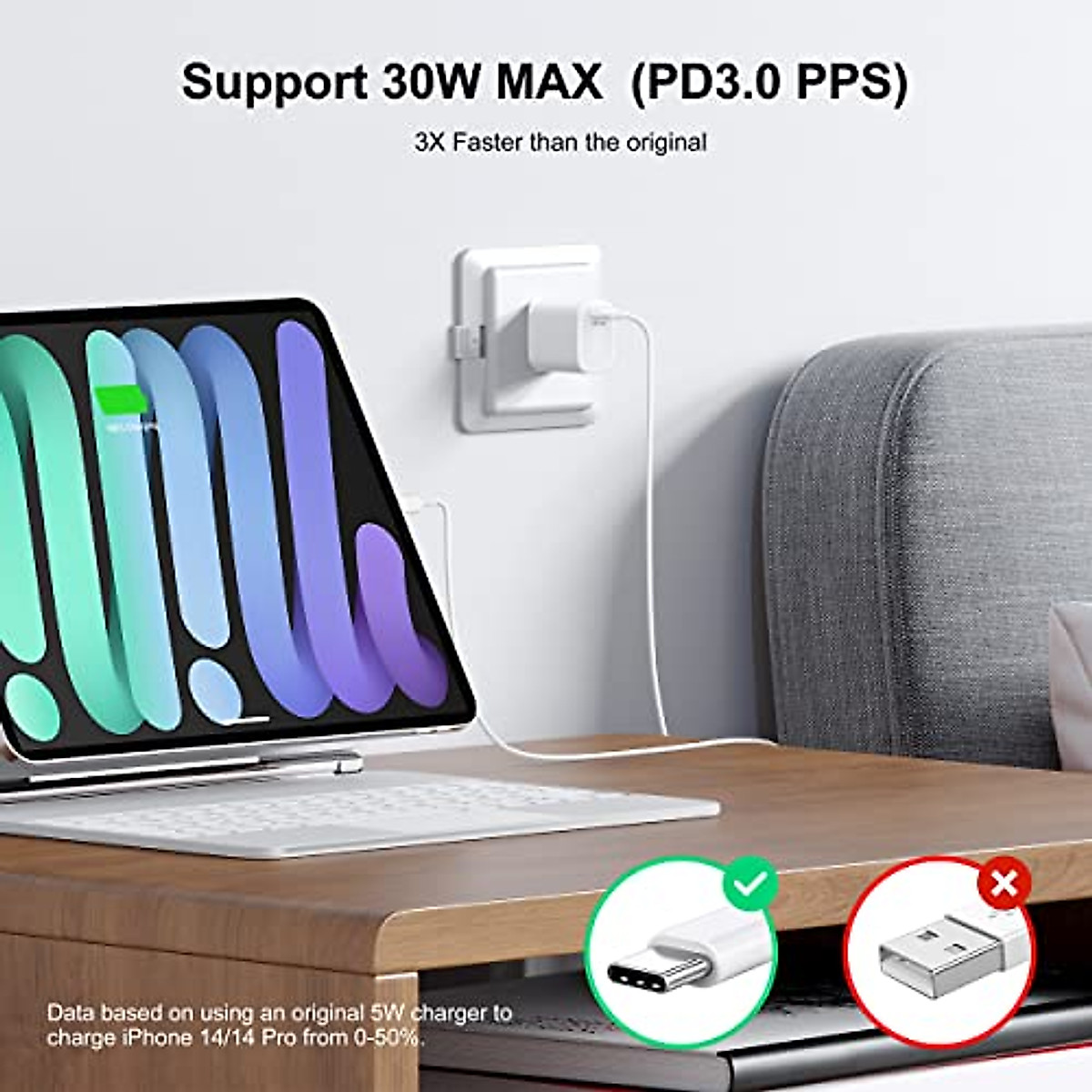 30W USB C Fast Charger, 2-Pack USB-C Power Adapter PD 3.0 GaN Wall Plug for iPhone 14/14 Pro/14 Pro Max/14 Plus/13 Pro/13 Pro Max, Galaxy, iPad Pro Mini, MacBook Air, Samsung Galaxy S22 & More