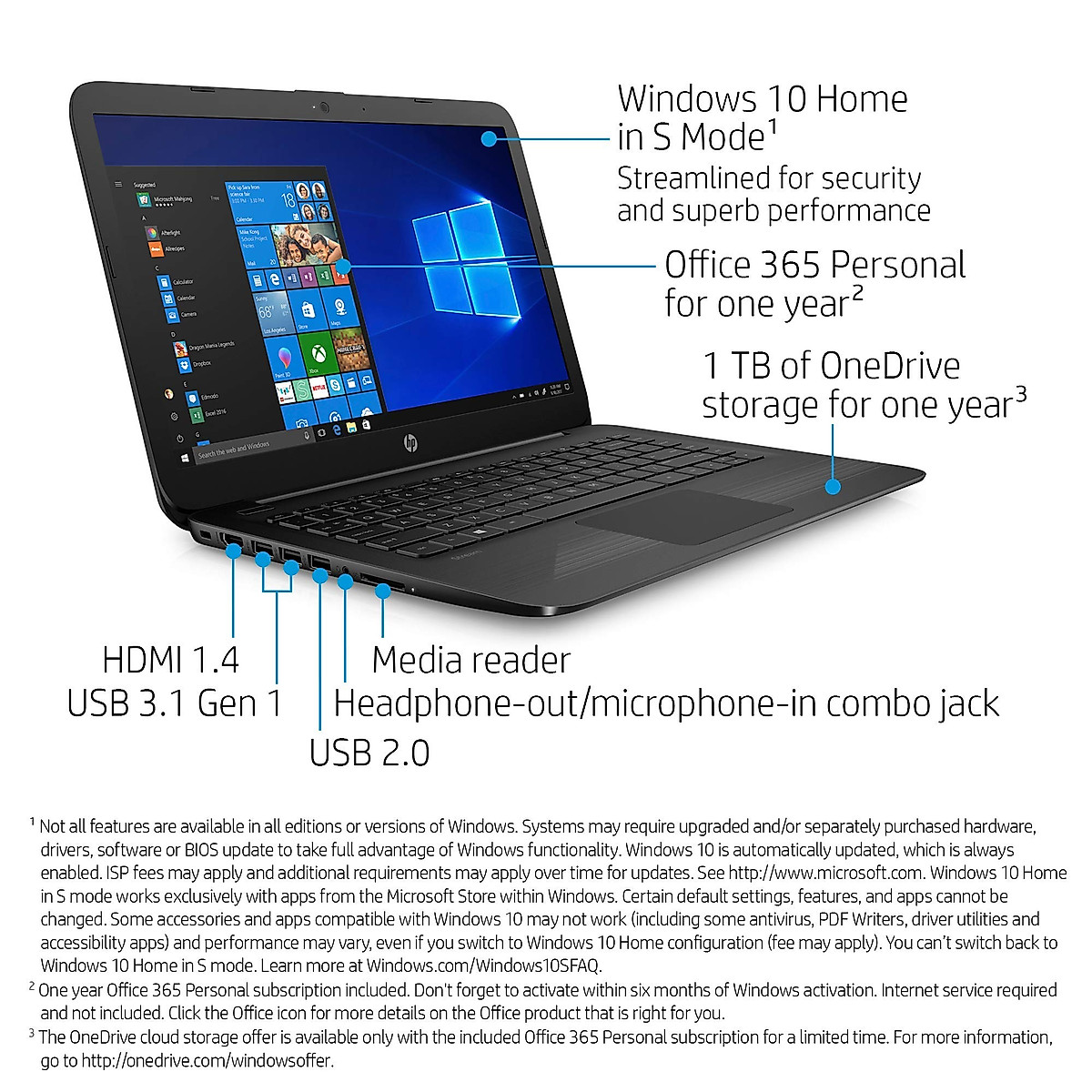 HP Stream 14-inch Laptop, Intel Celeron N4000, 4 GB RAM, 64 GB eMMC, Windows 10 Home in S Mode (14-cb159nr, Jet Black) (Renewed)