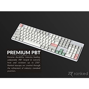Ranked Dye Sublimation Premium Keycap Set | 1.45 mm Thick PBT | Cherry Profile for Custom Mechanical Keyboard (9009, 169 Keys)