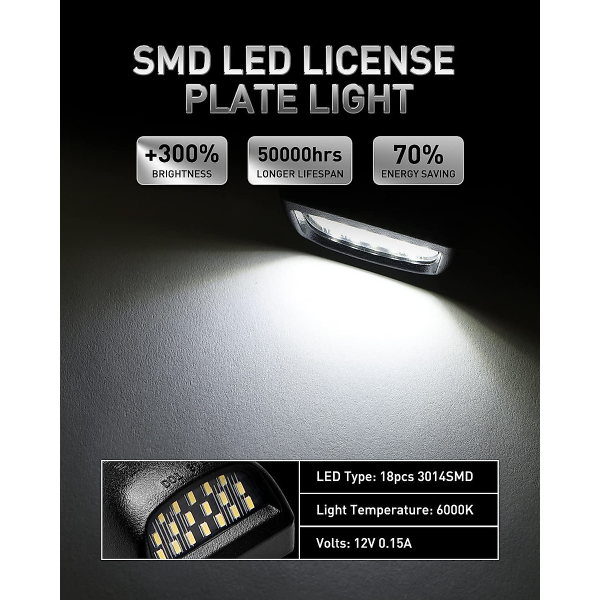 LESAUCE Full LED License Plate Light Tag Lamp Assembly Replacement for Chevy Silverado 1500 2500 3500 Suburban Tahoe GMC Sierra Yukon XL for Escalade, 6000K White, Pack of 2