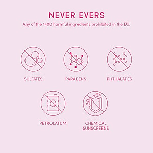 Evereden Multi-Vitamin Kids Body Wash (12.7 fl.oz., Melon Juice): Gentle Kids Body Wash Sensitive Skin Nourishment & Hydration Formula | Clean Non-Toxic Body Wash for Kids |