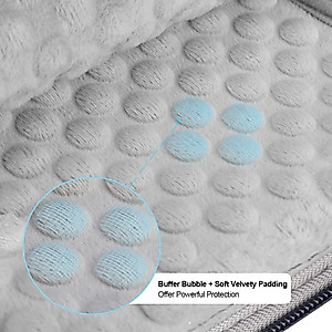 Lacdo iPad Mini 7 Sleeve, iPad Mini Case Bag, Tablet Sleeve Case for iPad Mini 7 (A17 Pro)/6/5/4/3/2, Samsung Galaxy Tab A7 Lite 8.7" / Galaxy Tab A 8.0" Protective Tablet Bag Water Repellent, Blue