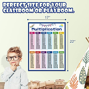 Multiplication Chart 2pcs Multiplication Table Chart For Kids Times Table Chart Educational Posters Multiplication Poster Division Chart Math Posters For Elementary School Supplies For Kids Classroom