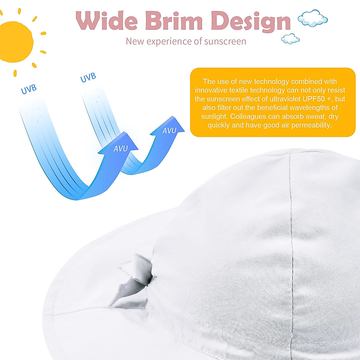 Durio Toddler Sun Hat Wide Brim UPF 50+ Sun Hats for Toddler Girls Summer Beach Toddler Hats for Girls D White 12-24 Months
