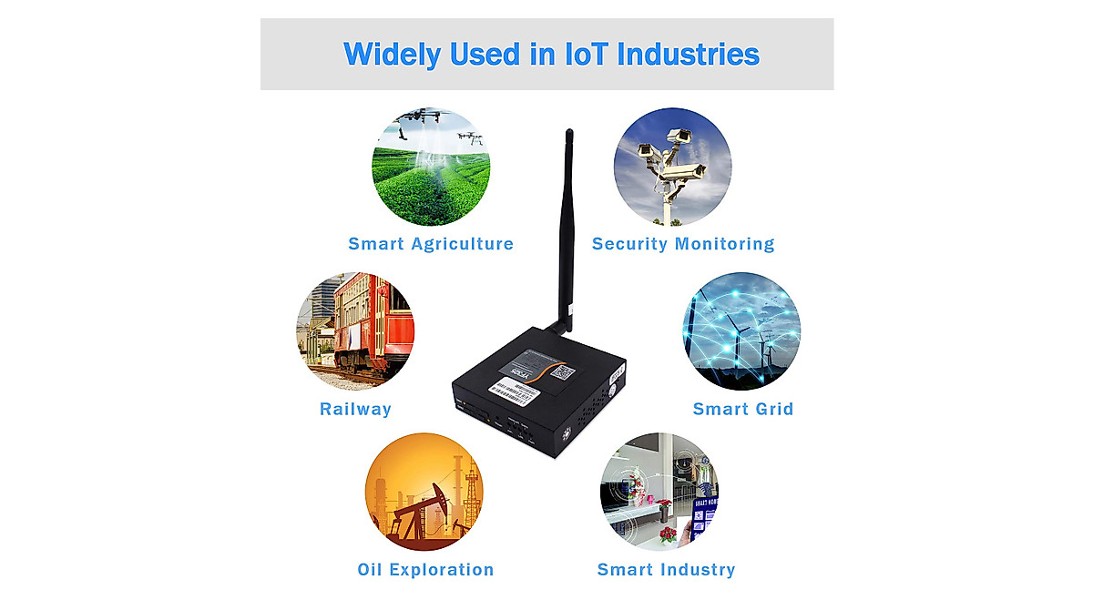 4G VPN Router, Industrial 4G LTE WiFi Router 3G/4G Yeacomm YF325 ...