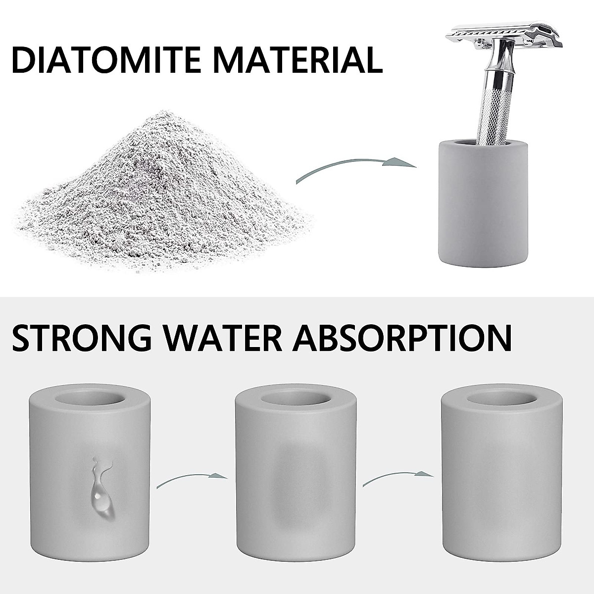 Linkidea 2 Pack Safety Razor Stand, Opening Dia 0.8" (2.2cm) Diatomite Men's Shaving Razor Holder for Bathroom Countertops, Compatible with Vikings, Merkur Double Edge Safety Razor (Grey)