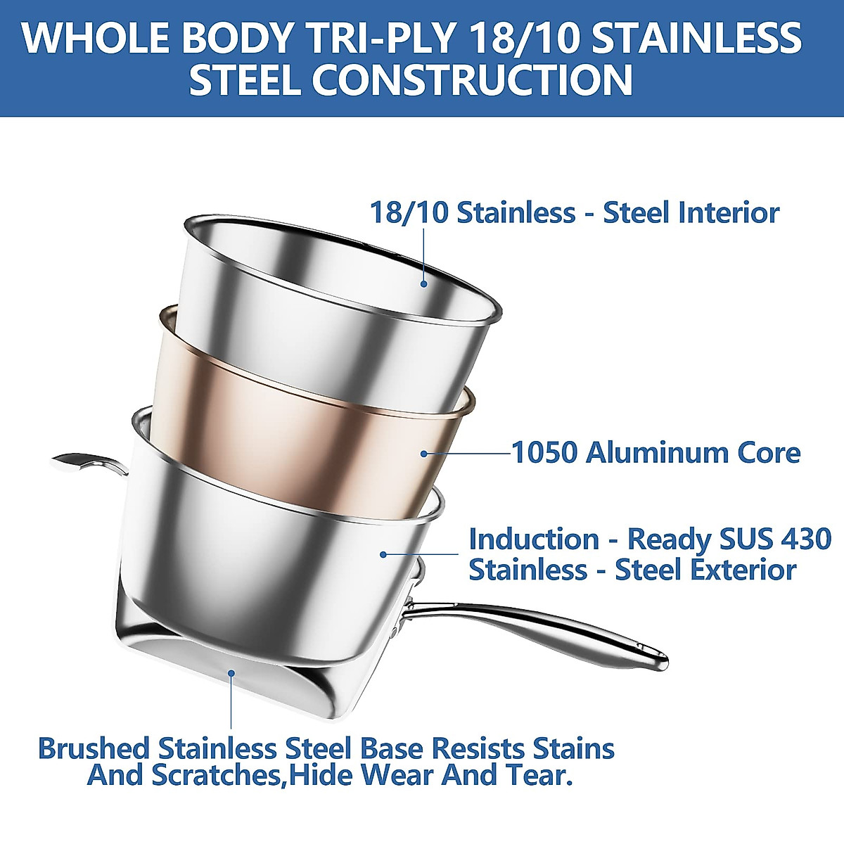 Nuwave Pro-Smart 9pc Stainless Steel Cookware Set, Heavy-Duty Tri-Ply 3.1mm Thickness, 18/10SS, Space Saving Nestable Design, Stay-Cool Handles, Induction-Ready, Works on All Cooktops, 20Yeär Wärranty