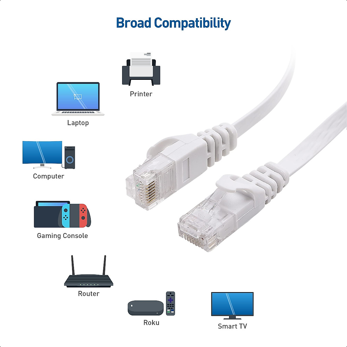 Cable Matters Cat6 Snagless Long Flat Ethernet Cable 50 ft in White with Nail-in Cable Clips