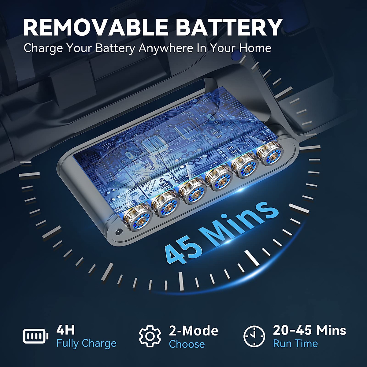 FirstLove Cordless Vacuum Cleaner - High Suction Stick with Up to 45 Mins Runtime, Removable Rechargeable Battery, 6 in 1 Lightweight for Carpet and Hard Floor Pet Hair, Navy, (E17)