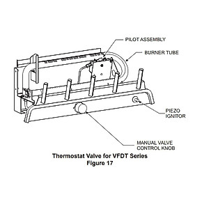 Empire VFDT24LBN Thermostat 5-Piece 24" Ceramic Fiber Log Set - NG