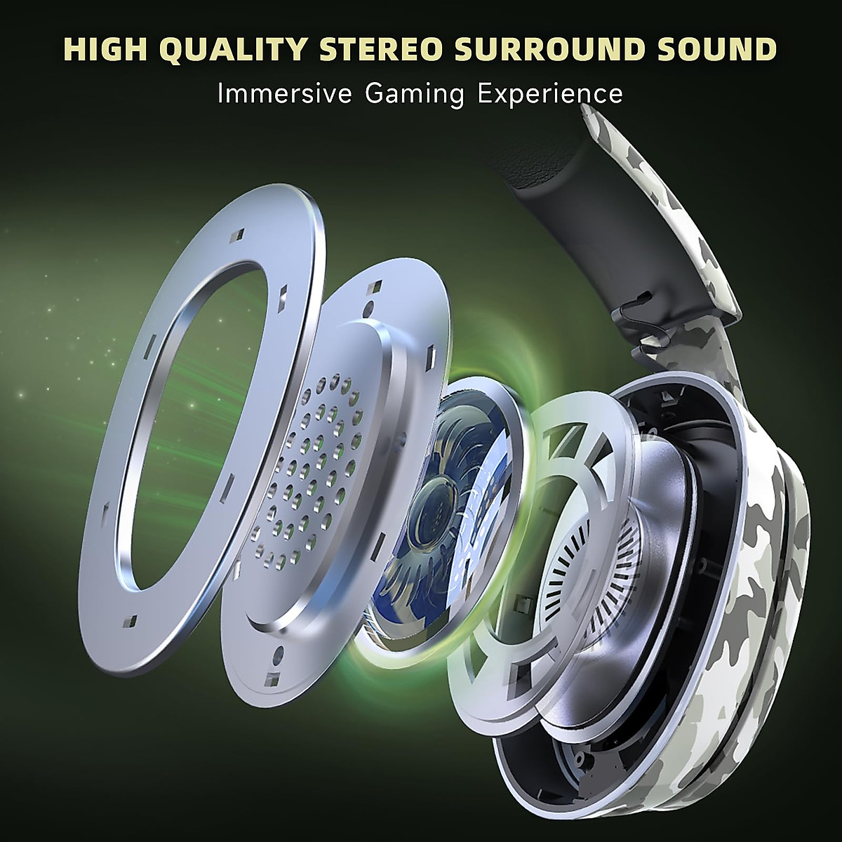 Gtheos 2.4GHz Wireless Gaming Headset for PC, PS4, PS5, Mac, Nintendo Switch, Bluetooth 5.2 Gaming Headphones with Detachable Noise Canceling Microphone, Stereo Sound, 3.5mm Wired Mode for Xbox Series