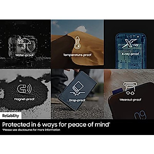 SAMSUNG PRO Plus microSD Memory Card + Adapter, 128GB MicroSDXC, Up to 180 MB/s, Full HD & 4K UHD, UHS-I, C10, U3, V30, A2 for Android Phones, Tablets, GoPRO, DJI Drone, MB-MD128SA/AM, 2023