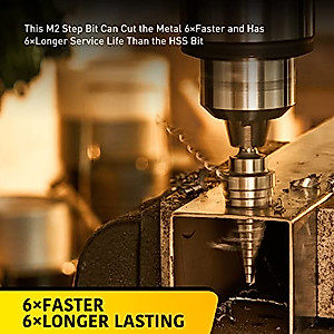 Anfrere M35 Cobalt Quick Change Step Bit for Stainless Steel Sheet, 3/16"-7/8" Titanium Cone Drill Bits for Steel Metal Sheet Hole Drilling Cutting, Multiple Hole Sprial Unibit, Stepped Up Bits
