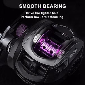 Baitcaster Reels, Fishing Reels with 7.2:1 Gear Ratio, Baitcasting Reel with Magnet Braking System, Bait Casters Reel with Fishing Alarm System, 17.6 LB Max Drag(Left Hand)