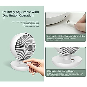 Aoodano Globe desktop fan, 5600mAh Rechargeable Desk Fan,Small Portable Table Fan with 3 Cooling Speeds,Rotation button Control Personal Fan for Home, Office, Outdoor Travel and Camping