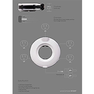 MOGICS Donut Power Strip-White | Working from Home Essential