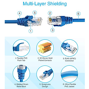 BlueRigger CAT6 Ethernet Cable 6FT - 6 Pack (1Gbps, 550MHz, RJ45) CAT 6 Gigabit Internet Network LAN Patch Cord - Compatible with Game Consoles, Smart TV, Router