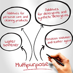 EASTCHEM White Powder Sodium Tripolyphosphate, Powerful Cleaning Agent, Laundry Additive, STPP CAS No.:7758-29-4 (500g/17.6oz)