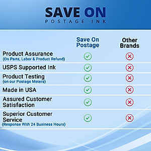 Save On Postage Ink Compatible ININK67HC Quadient Neopost Compatible Ink Cartridge - high Capacity for in Series 600/700/750 Mailing Machine Bases