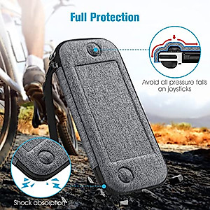 Fintie Slim Carrying Case for Nintendo Switch OLED Model 2021/Switch 2017 - [Slim Fit] Shockproof Protective Travel Storage Bag w/10 Game Cartridges for Switch Console Joy-Con, Gray