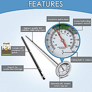 Long Stem Compost Soil Thermometer - Fast Response Stainless Steel 16 Inch - Fahrenheit and Celsius - Includes Protective Sheath and Composting Guide