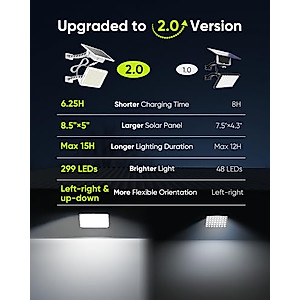 JACKYLED Solar Dusk to Dawn Light Outdoor 1000 Lumens 299 LED Solar Security Lights with Extension Cord, IP65 Waterproof Solar Powered Wall Spotlight Bright for Garden Patio Shed Carport Flag, White