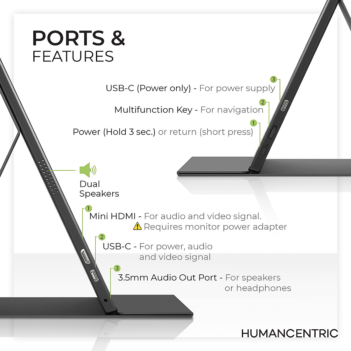 HumanCentric Portable Monitor for Laptop, 15.6" Portable Monitor, Portable Screen, External Monitor for Laptop Powered by USB-C Port, Travel Monitor Display, External Laptop Monitor, 1080P FHD IPS