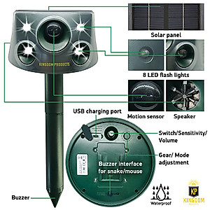 Fall 2024 Animal Repellent Outdoor with Automatic Frequencies, 2 Motion Detectors, 2 Alarms, 8 Stronger LED Lights and USB Cable - Solar Animal Repeller with Expanded Detection Range 360°