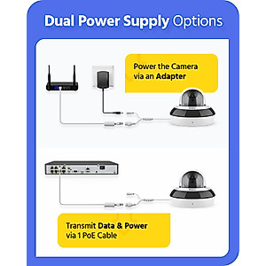 ANNKE CZ400 4MP PoE IP Audio Security Camera, PTZ CCTV Dome Camera with AI Human, 4X Optical Zoom, H.265+ Color Night Vision, Pan & Tilt, Auto Focus, RTSP, IP66 Waterproof for Outdoor