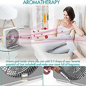 PELANZENHAU 10" Small Box Fan, Small Window Fan Powered by AC Adapter, 3 Powerful Speeds with Aromatherapy, One-Button Control Square Fan for Air Circulating at Home, Office