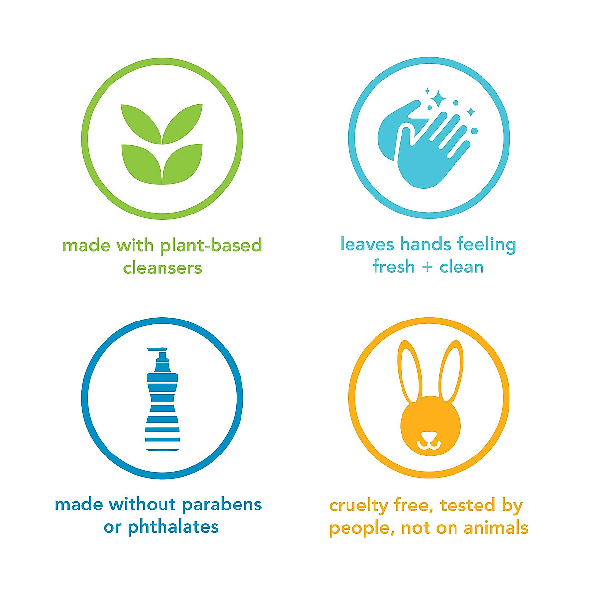 Method Foaming Hand Soap, Lemon Mint, Biodegradable Formula, 10 fl oz (Pack of 3)