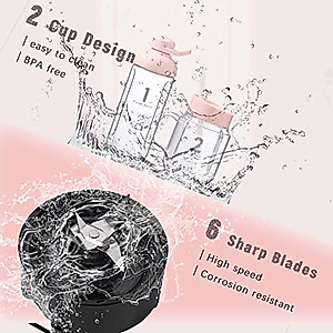 Smoothie Blender, ICX Personal Blender for Shakes and Smoothies, Retro Smoothie Maker Portable Blender with 6 Sharp Blades, 21oz Travel Cup and Lids Pink