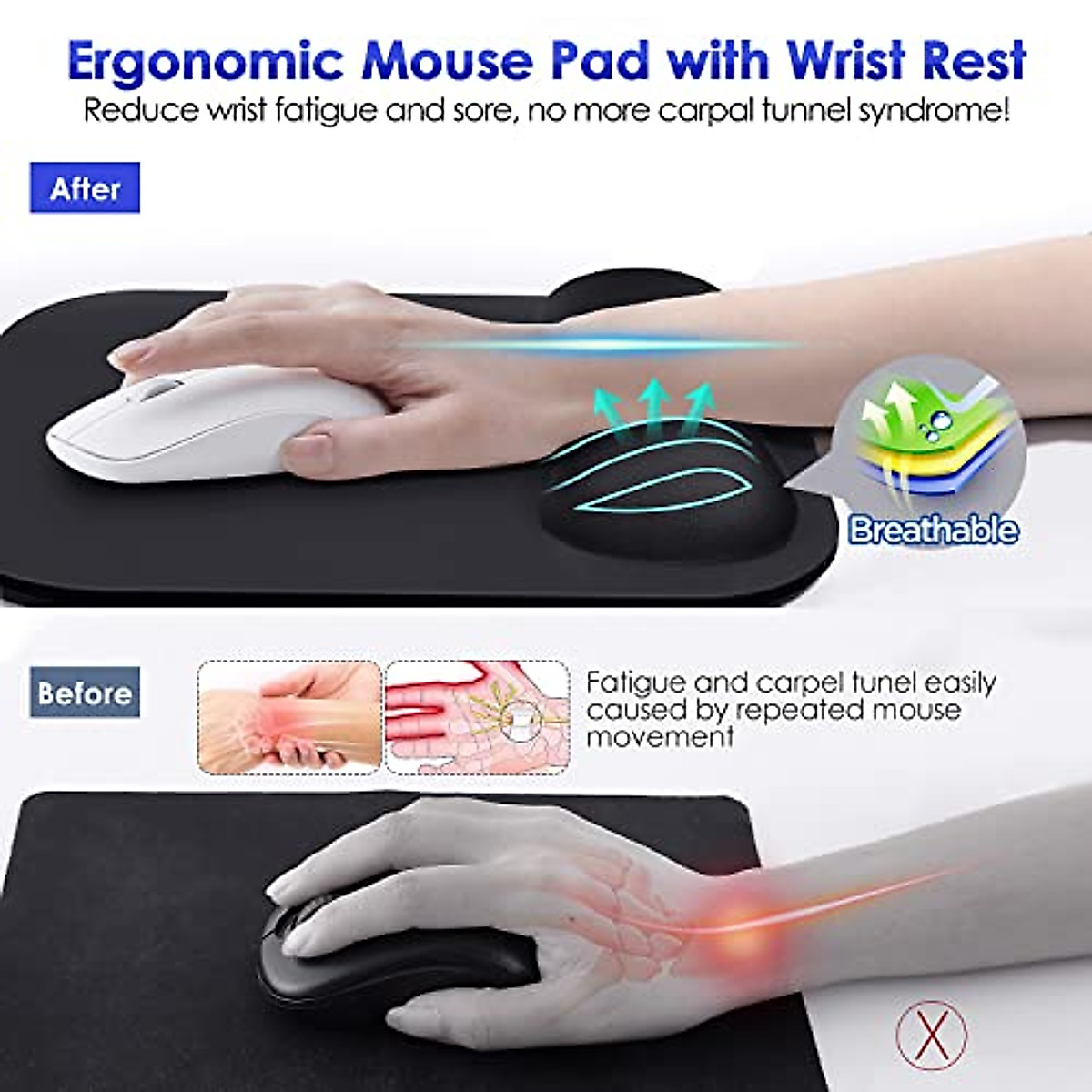 Gimars Large Ergonomic Mouse Pad with Memory Foam Wrist Rest